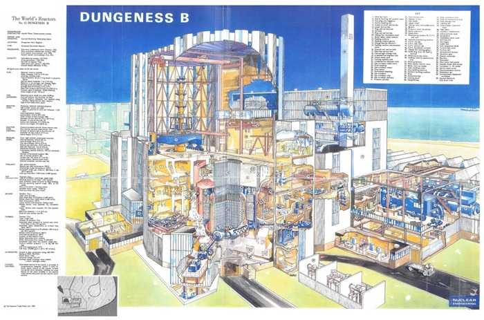 Nuclear Reactor Cutaways | Amusing Planet